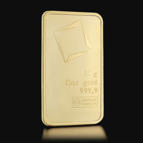 Live charts for currencies | Tavex