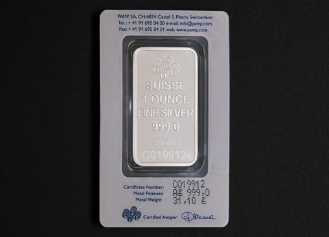 Live charts for gold and silver | Tavex